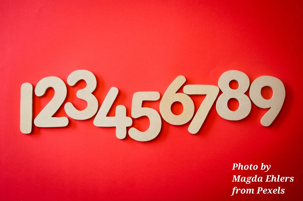 The Way I See – Numbers – INNER NAVIGATION CONSULTANCY